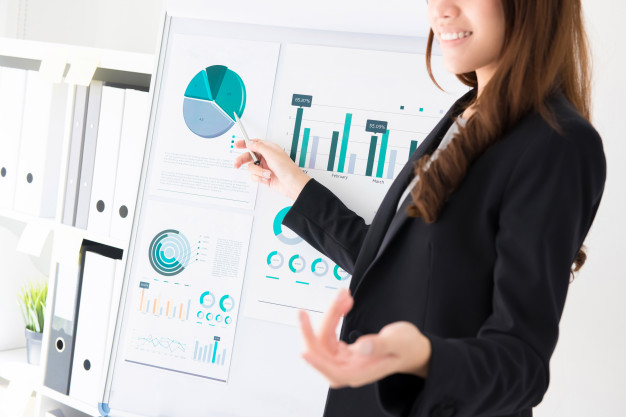 Do Your Team's Presentations Turn Off Your Customers? - KONA Group