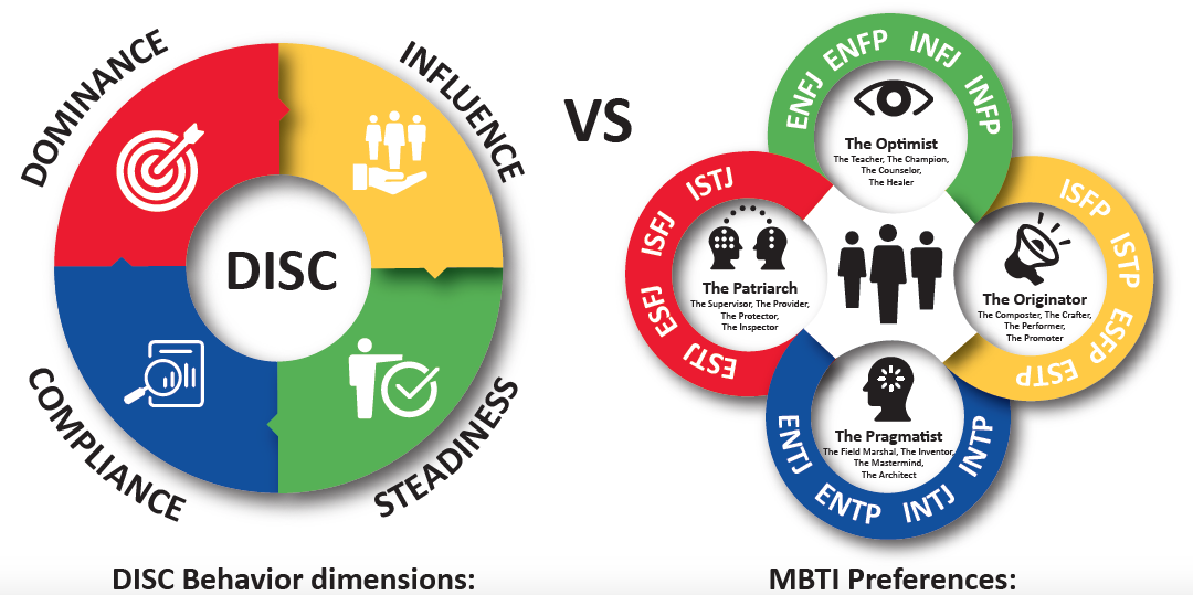 Infographic Archives - KONA Group