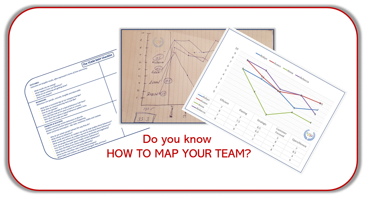 5 Reasons Why You Need a Team Leadership Charter - KONA Group