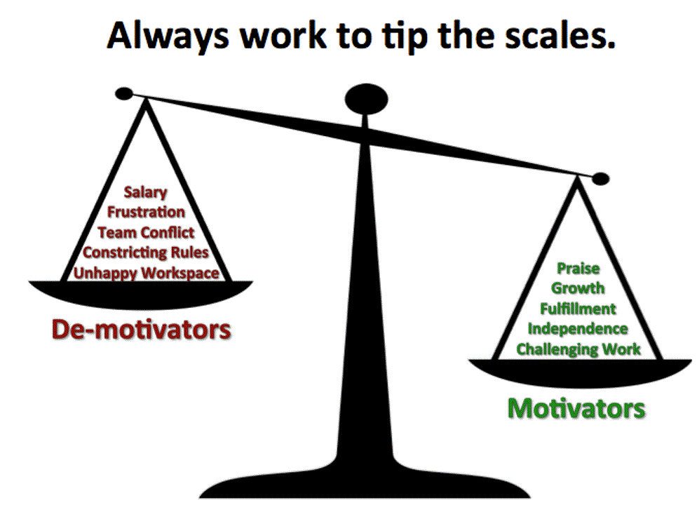 A GUIDE FOR UNDERPERFORMING SALES TEAMS DURING COVID