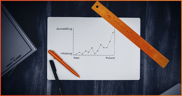 Missed Sales Targets – A blessing and a curse - Kona - Sales and ...