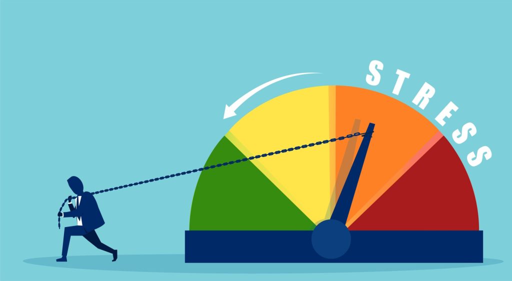 Stress Management techniques for the Workplace - Kona - Sales and ...